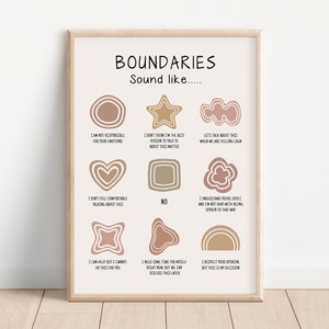 Boundaries Sound Like Print, Setting Boundaries Poster for Therapy ...