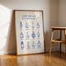 Mental Health Wall Art, Bottling up Feelings, Therapy Office Decor Blue ...