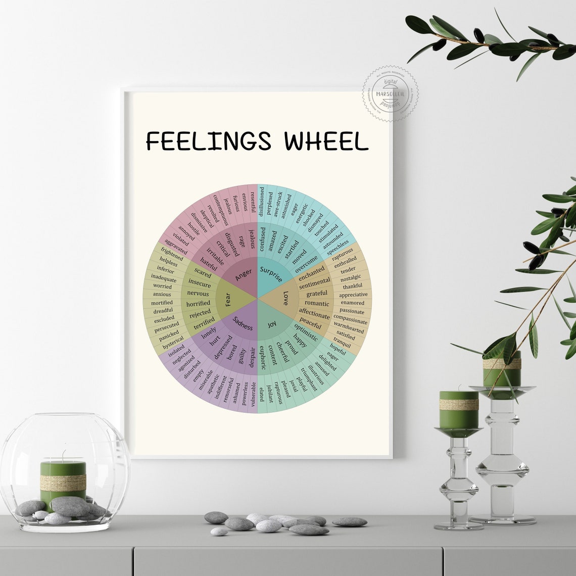 Feelings Wheel Art Print Wheel of Feelings School Counselor | Etsy