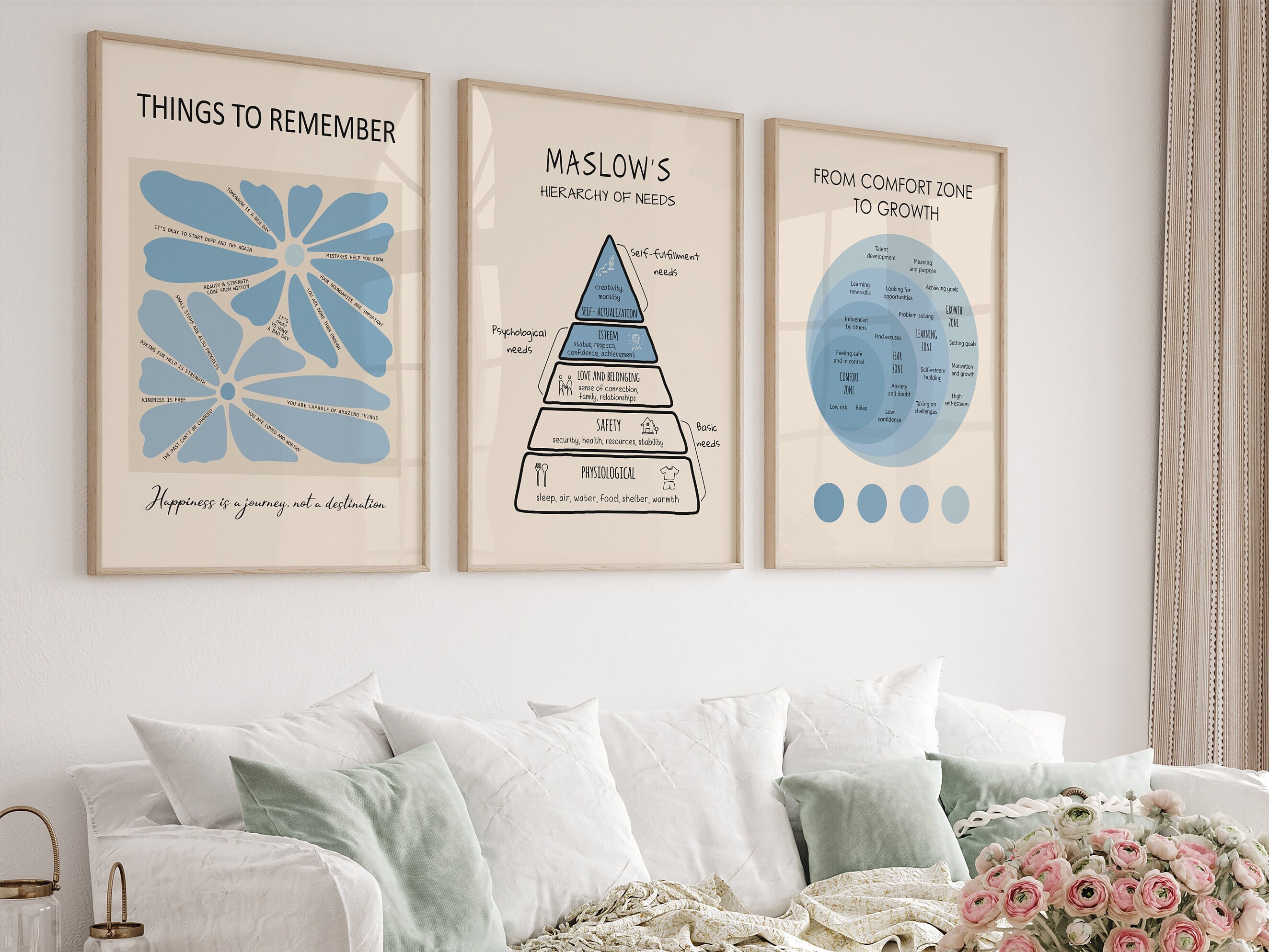 Set of 3 Mental Health Posters, Therapy Office Decor, Psychology Art ...