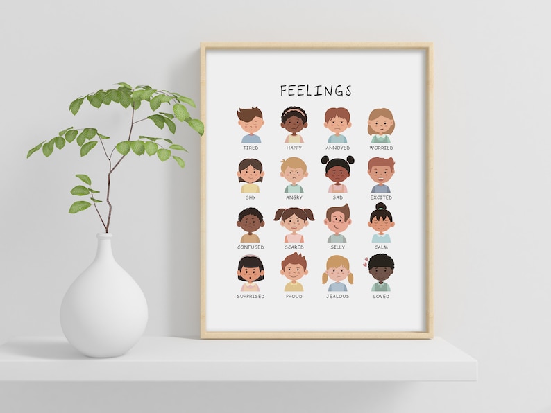 Feelings Poster Emotions Chart for Kids Calming Techniques - Etsy