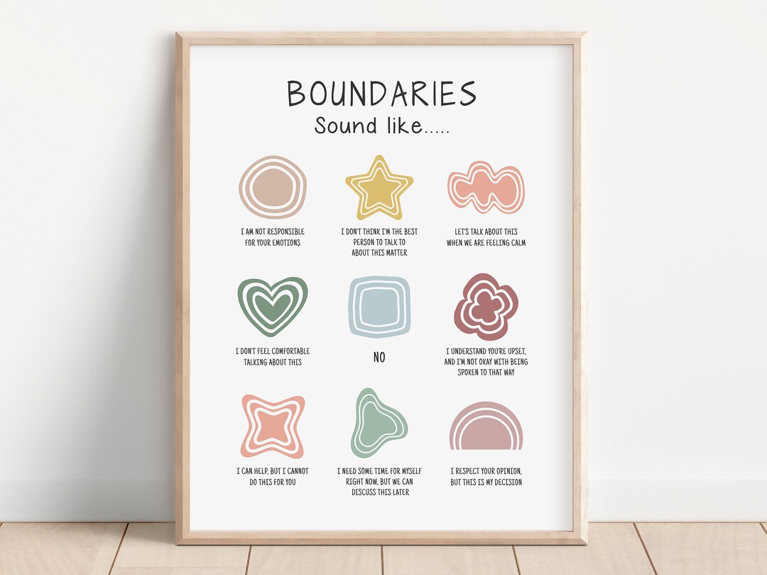 Boundaries Poster Boundaries Sound Like Print Setting - Etsy