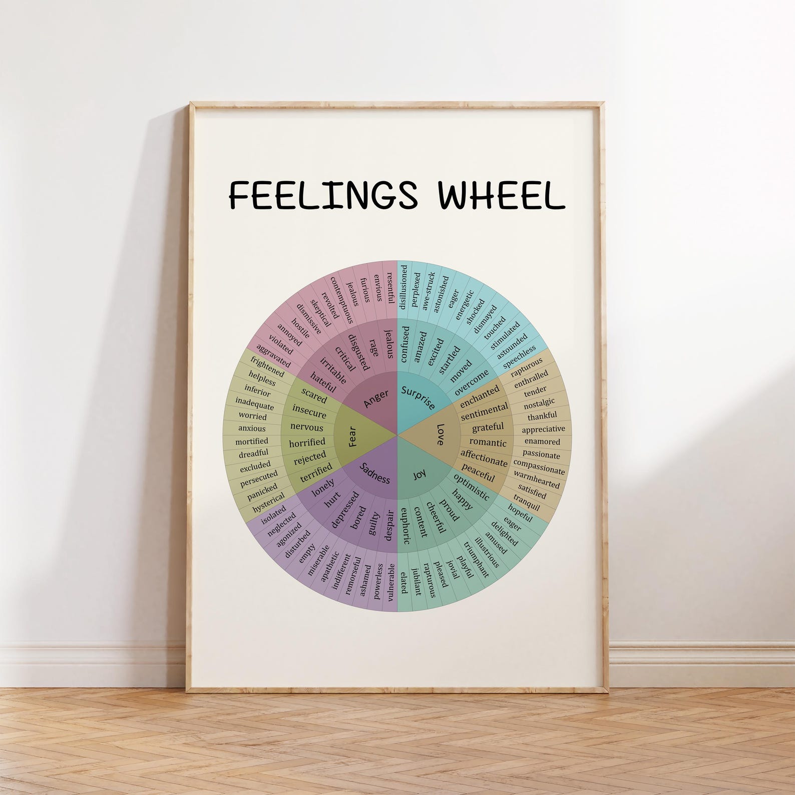 Feelings Wheel Art Print, Wheel of Feelings, School Counselor ...