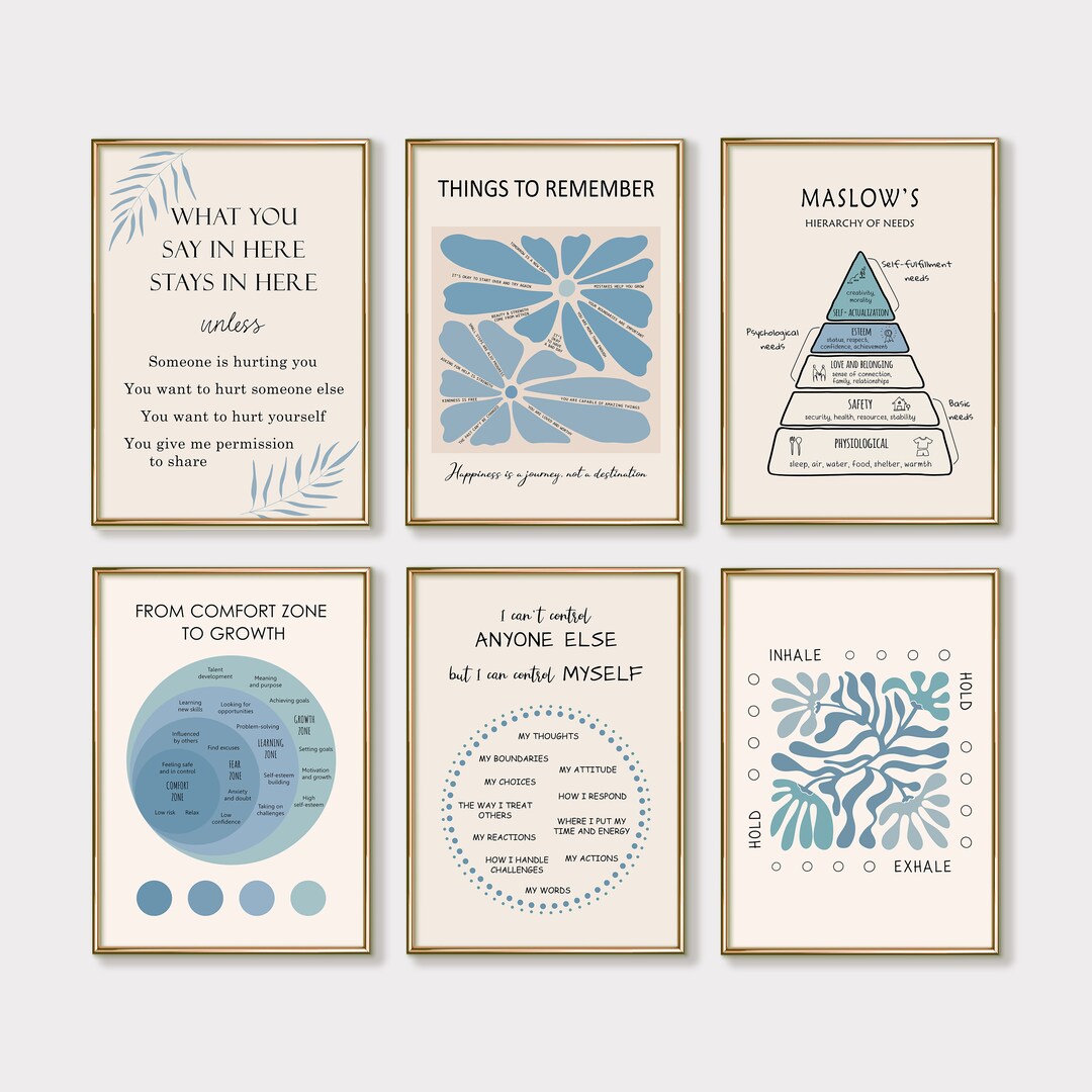 Mental Health Prints for Therapy Office Decor, Set of 6 Psychology ...