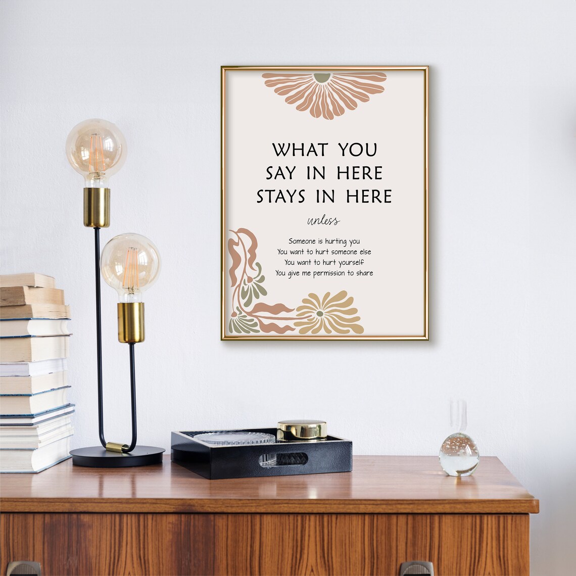 What You Say in Here Stays in Here, Confidentiality Poster, Psychology ...