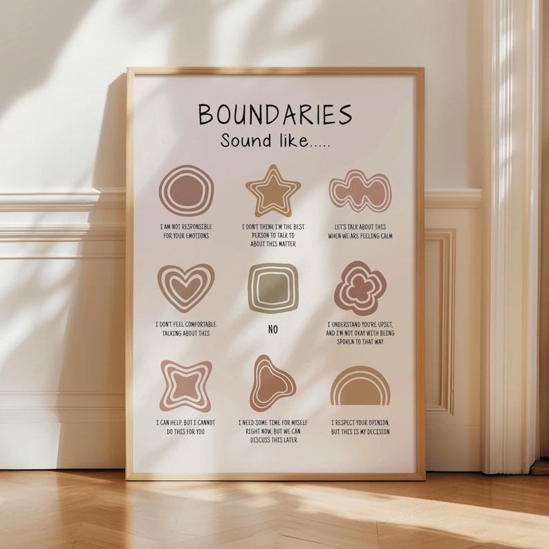 Boundaries Sound Like Print, Setting Boundaries Poster for Therapy ...
