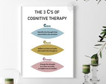 3c’s of Cognitive Therapy - Etsy UK