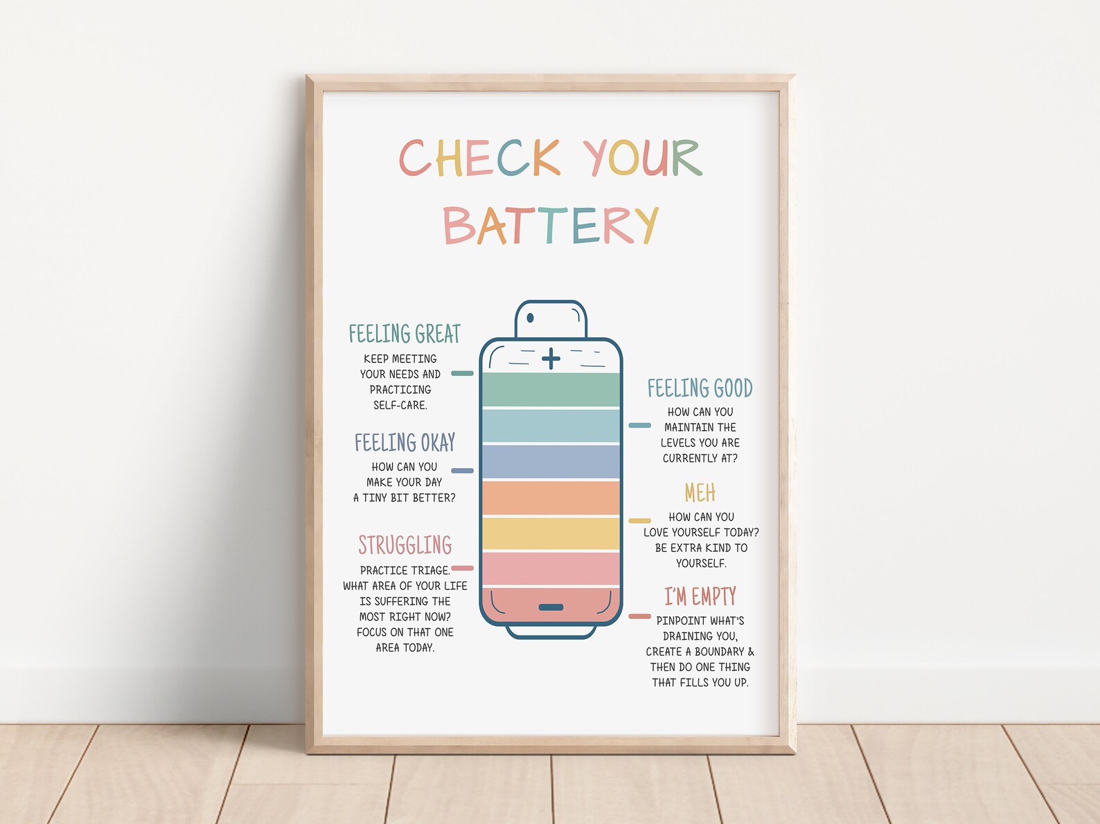 Zones of Regulation, Emotion Regulation Behaviors, Emotions Chart ...
