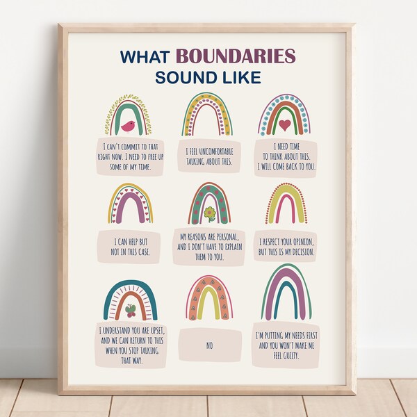 Boundaries Poster - Etsy UK