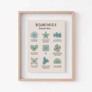 Boundaries Poster, Boundaries Sound Like Print, Boundary Statements ...