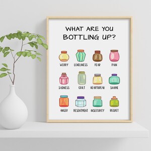 Mental Health Poster, Bottling up Feelings, Challenging Negative ...