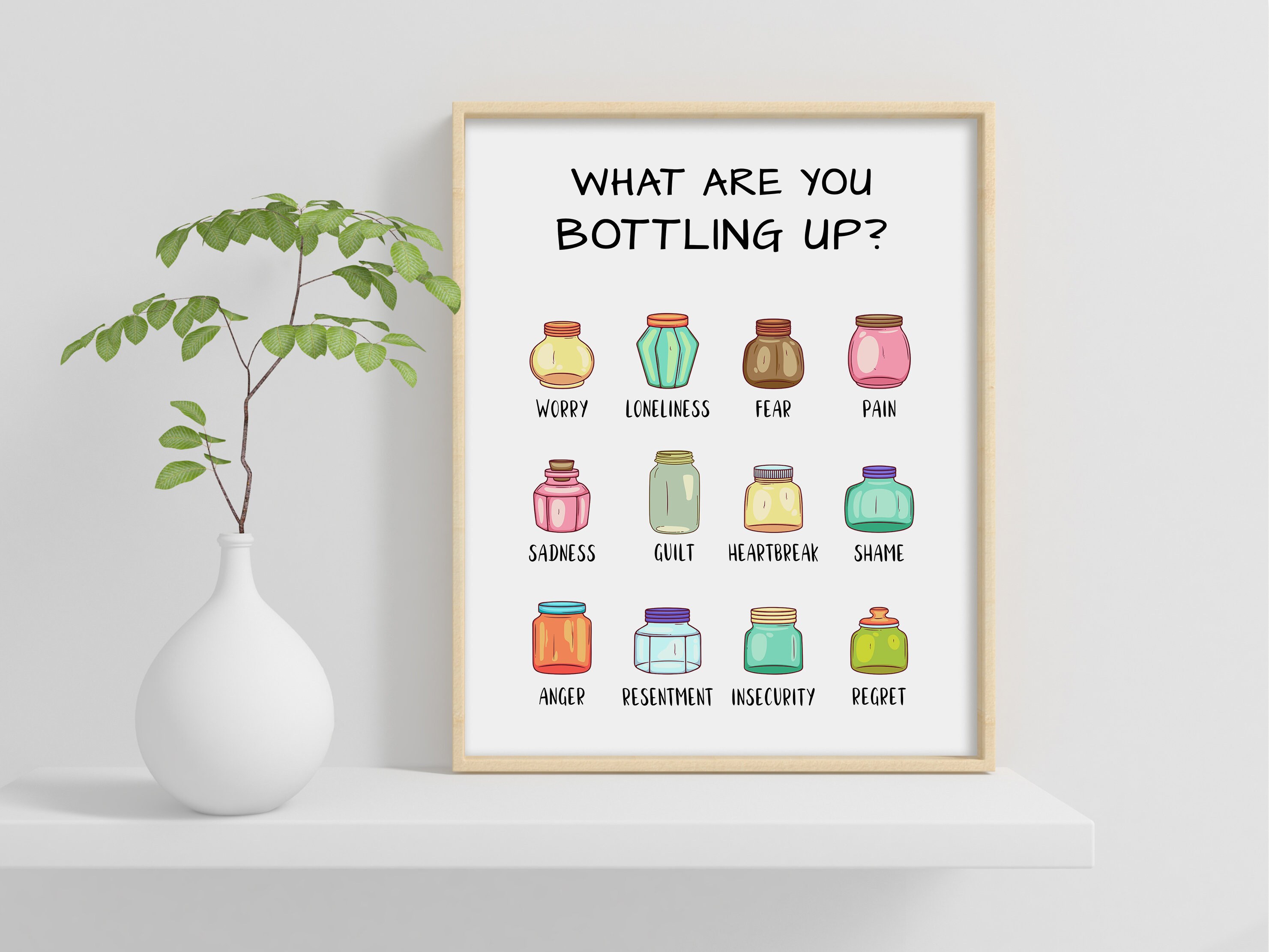 Mental Health Poster, Bottling up Feelings, Challenging Negative ...