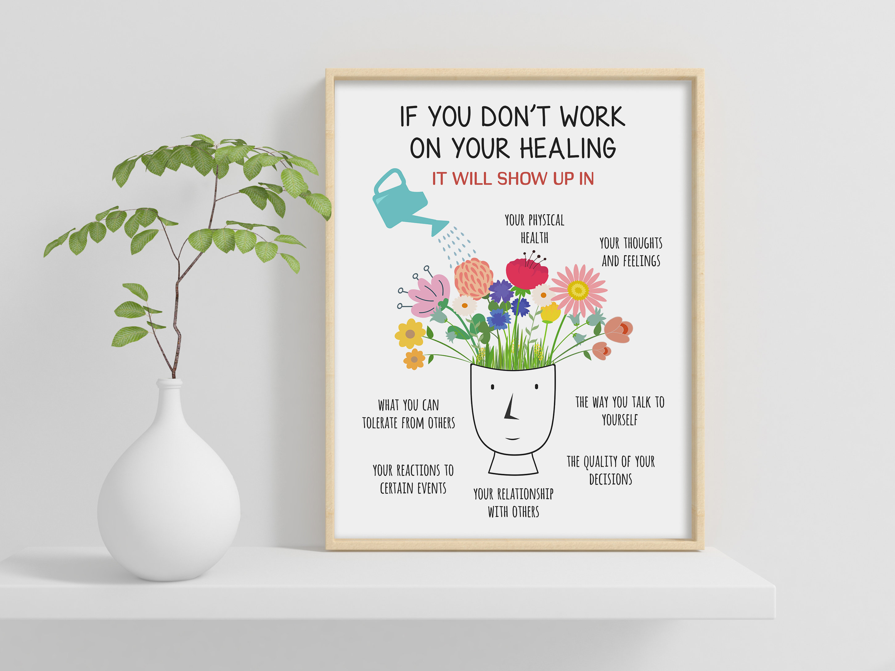 Mental Health Poster, Brain Health Poster, Healing Art Print, Therapy ...