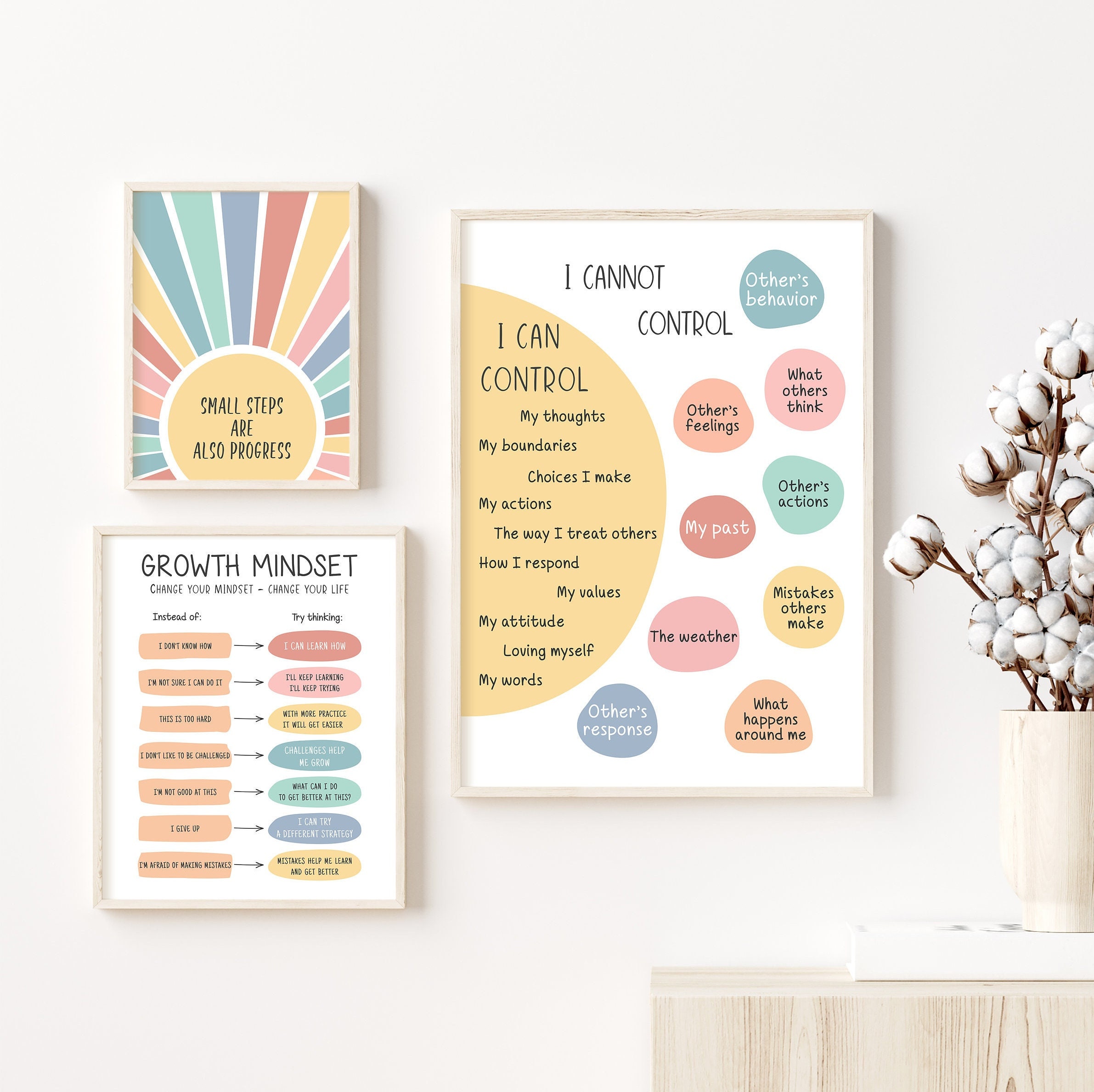 Set of 3 Psychology Art Prints, Mental Health Posters, Circle of ...