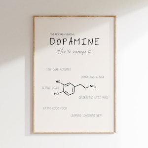 Happy Chemicals Posters, Set of 4 Mental Health Wall Art Prints for ...