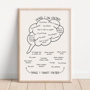 Things I Can and Cannot Control Poster, Therapy Office Decor, Mental ...