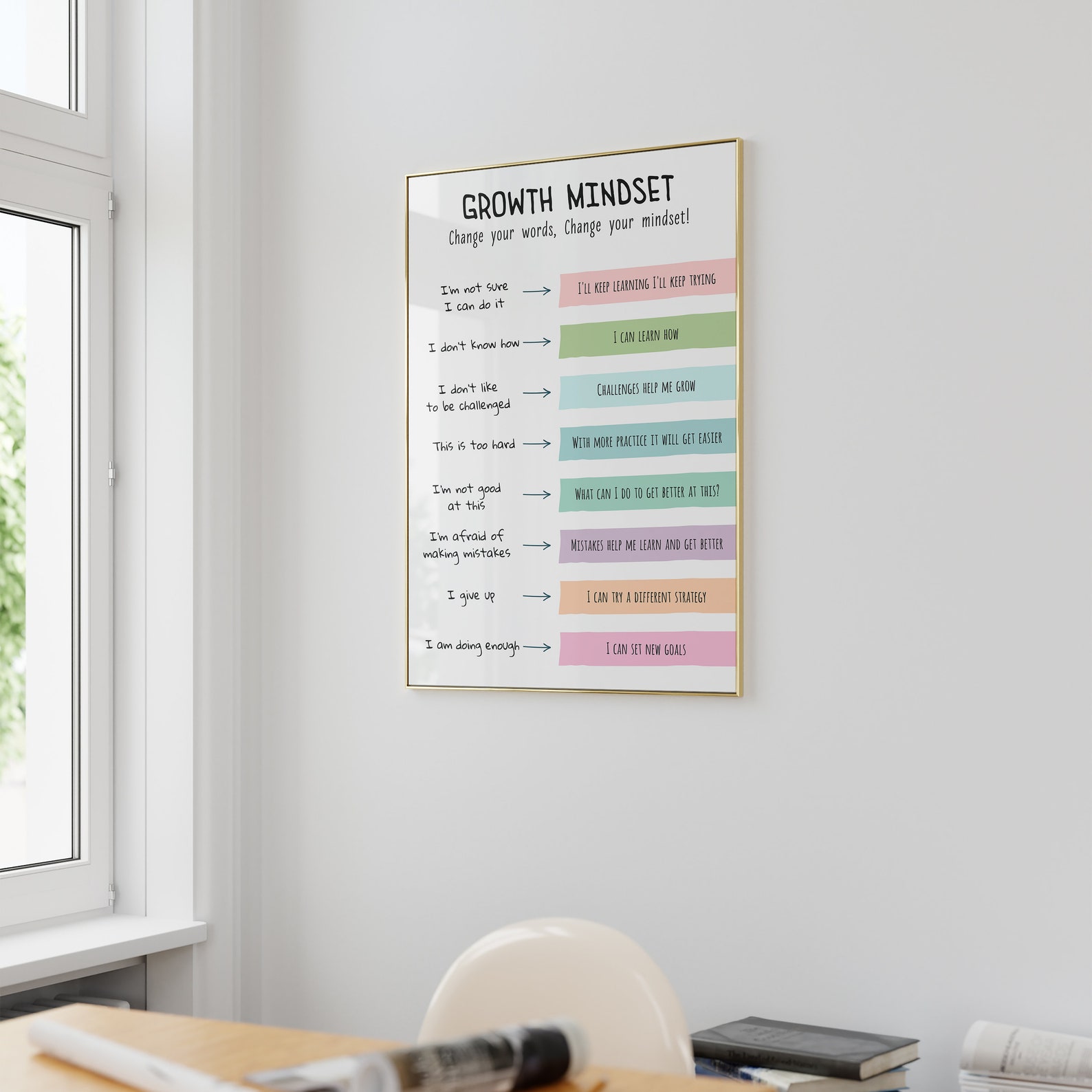 Growth Mindset Poster, Fixed Vs Growth Mindset, Mental Health, CBT Art ...
