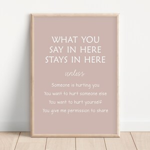What You Say in Here Stays in Here, Confidentiality Poster, Psychology ...