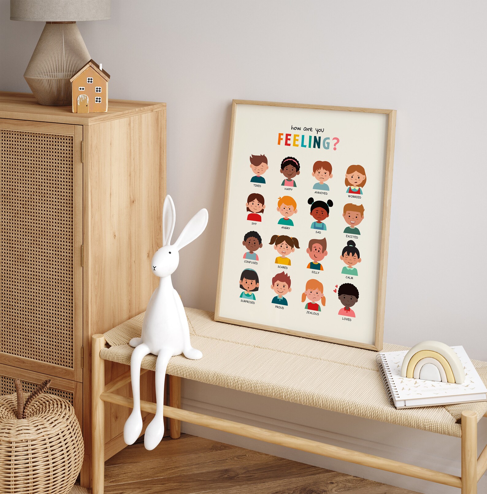 Feelings Poster, Emotions Chart, Self Regulation, Psychology Art Print ...