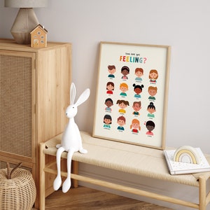 Feelings Poster, Emotions Chart, Self Regulation, Psychology Art Print ...