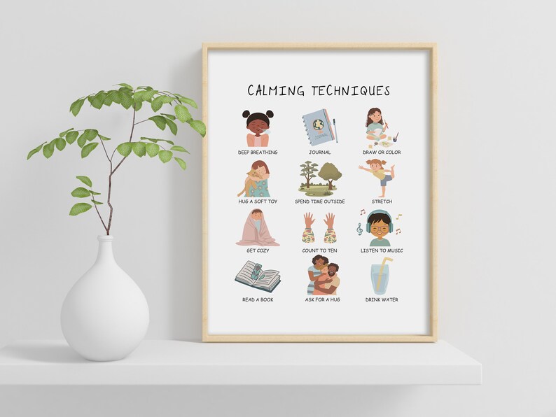Feelings Poster Emotions Chart for Kids Calming Techniques - Etsy