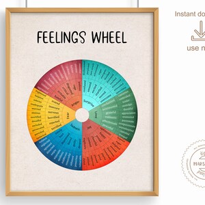 Feelings Wheel Poster, Therapy Office Decor, Wheel of Feelings, School ...