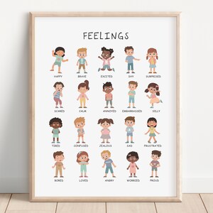 Feelings Poster Emotions Chart Playroom Wall Art Emotional - Etsy