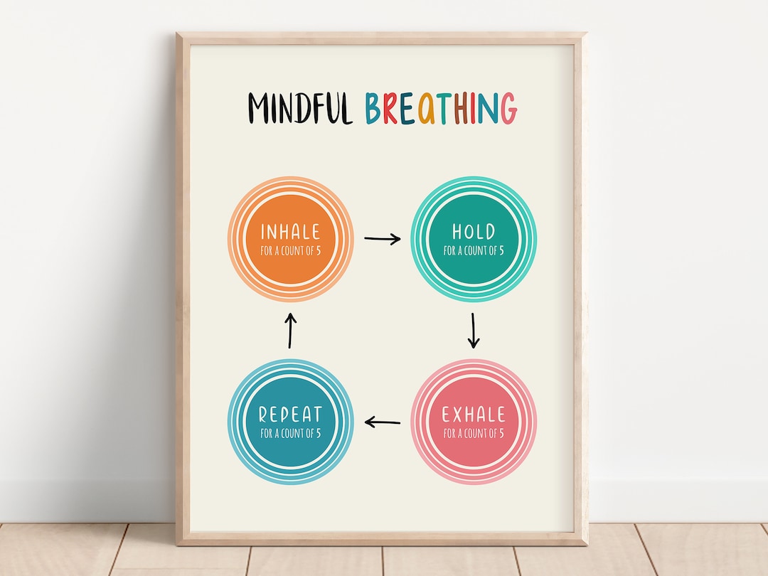Mindful Breathing Poster, Box Breathing, Calm Classroom, Mental Health ...
