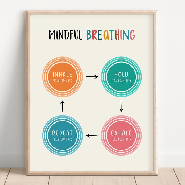 Box Breathing Stickers - Etsy