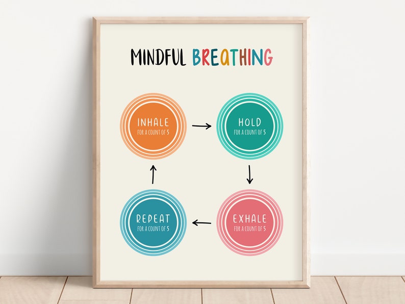 Mindful Breathing Poster, Box Breathing, Calm Classroom, Mental Health ...