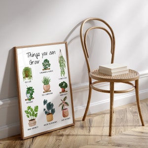 Growth Poster, Growth Mindset, Mental Health, Personal Growth, Therapy ...