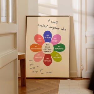 15 Mental Health Posters, Trendy Wall Art for Therapy Office Decor ...