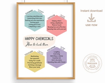 Happiness Chemicals Poster Therapy Office Decor School - Etsy