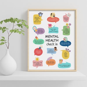 Mental Health Check in Poster, Positive Self-talk, Daily Checklist ...