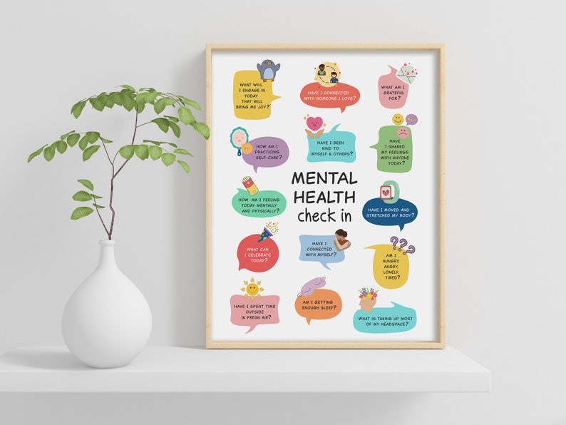 Mental Health Check in Poster, Positive Self-talk, Daily Checklist ...