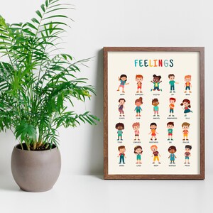 Feelings Poster Emotions Chart Therapy Office Decor - Etsy