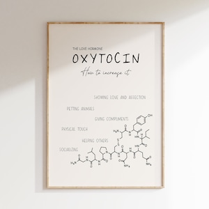 Happy Chemicals Posters, Set of 4 Mental Health Wall Art Prints for ...