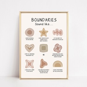 Boundaries Sound Like Print, Setting Boundaries Poster for Therapy ...