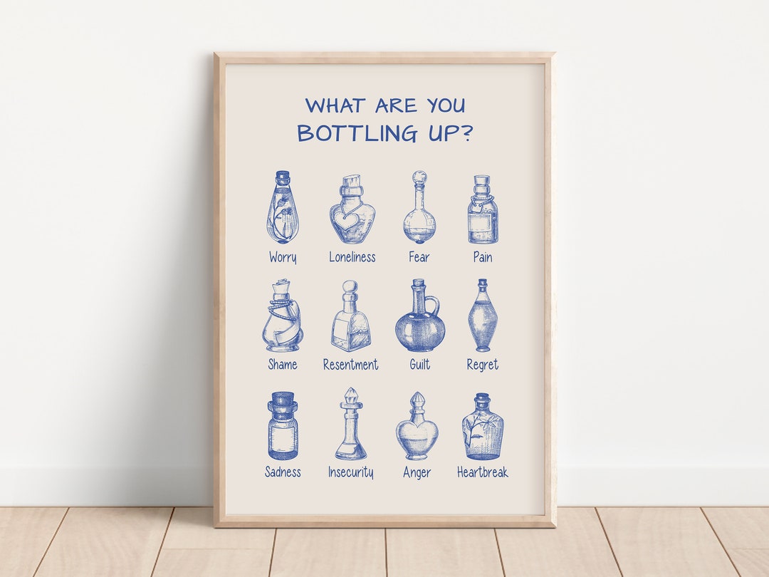 Mental Health Poster, Bottling up Feelings, Challenging Negative ...