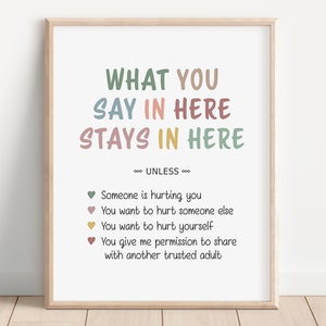 What You Say in Here Stays in Here Poster, Confidentiality Sign ...