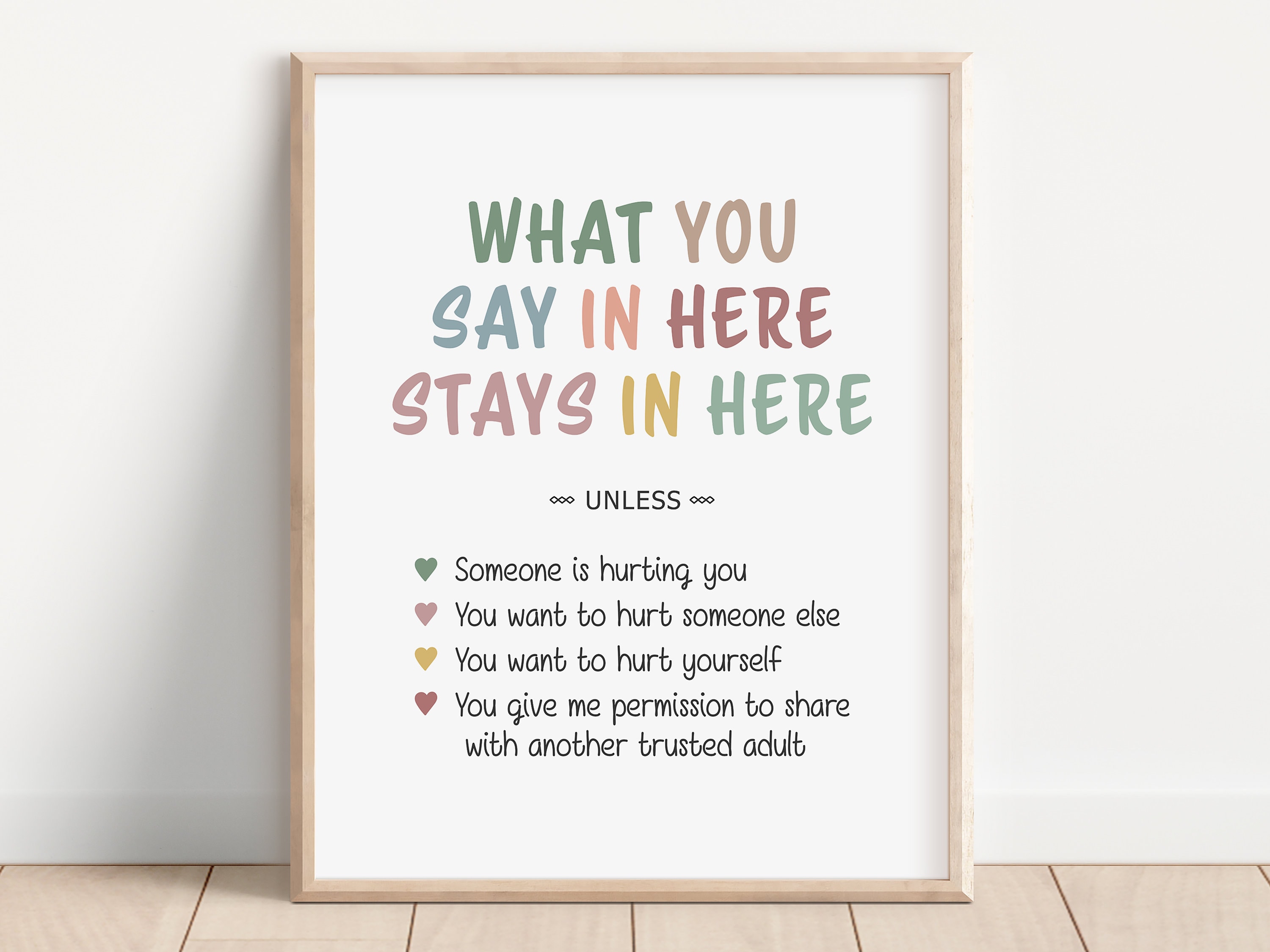 What You Say in Here Stays in Here Poster, Confidentiality Sign ...