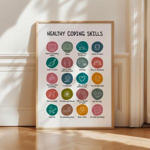 Healthy Coping Skills Poster, Therapy Office Decor, School Counselor ...