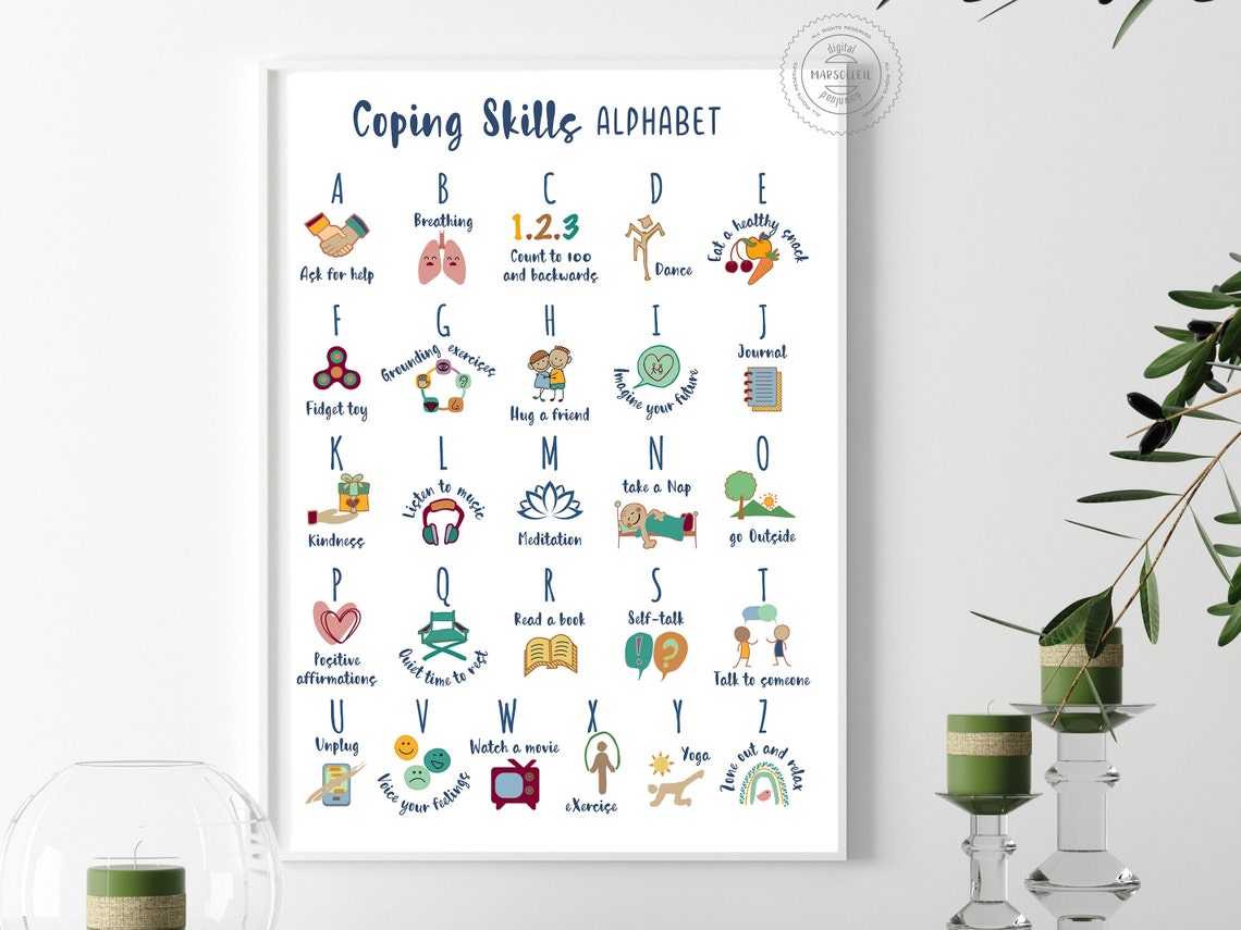 Coping Skills Alphabet Poster School Counselor Office Decor | Etsy