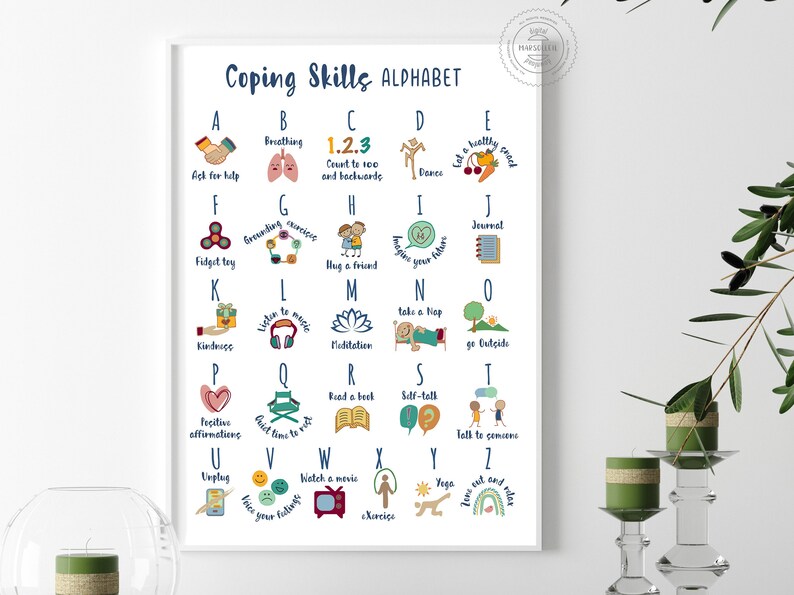 Coping Skills Alphabet Poster School Counselor Office Decor | Etsy