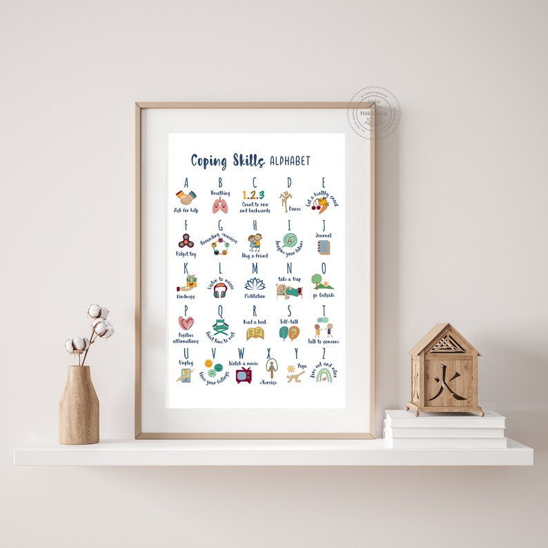 Coping Skills Alphabet Poster School Counselor Office Decor | Etsy