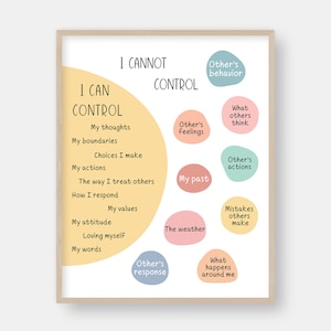 Things I Can and Cannot Control Poster, Counselor Office Decor, Mental ...