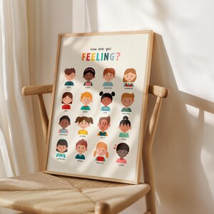 Feelings Chart, Emotions Wall Art, Feelings Poster, Kids Emotions ...