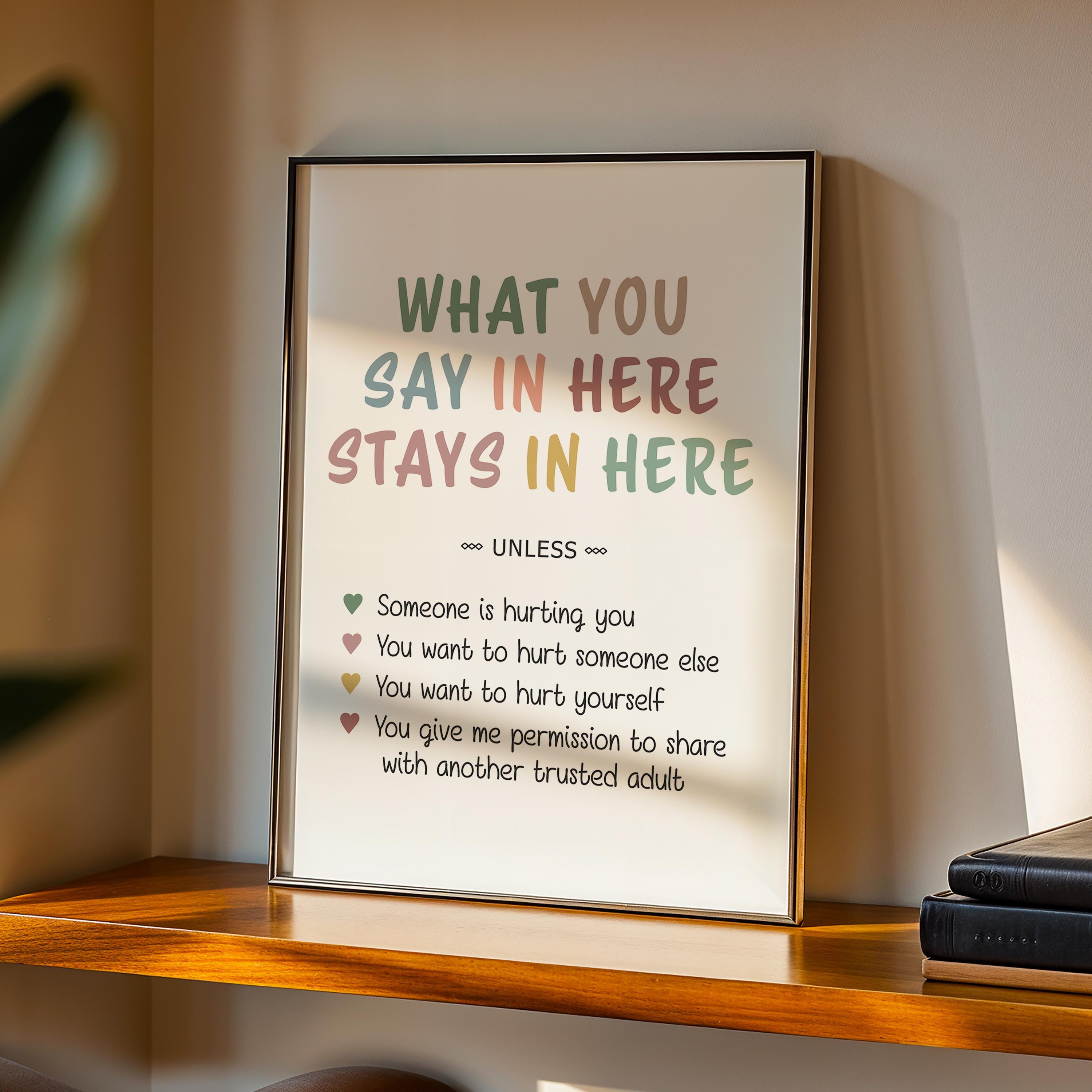 What You Say in Here Stays in Here Poster, Confidentiality Sign ...