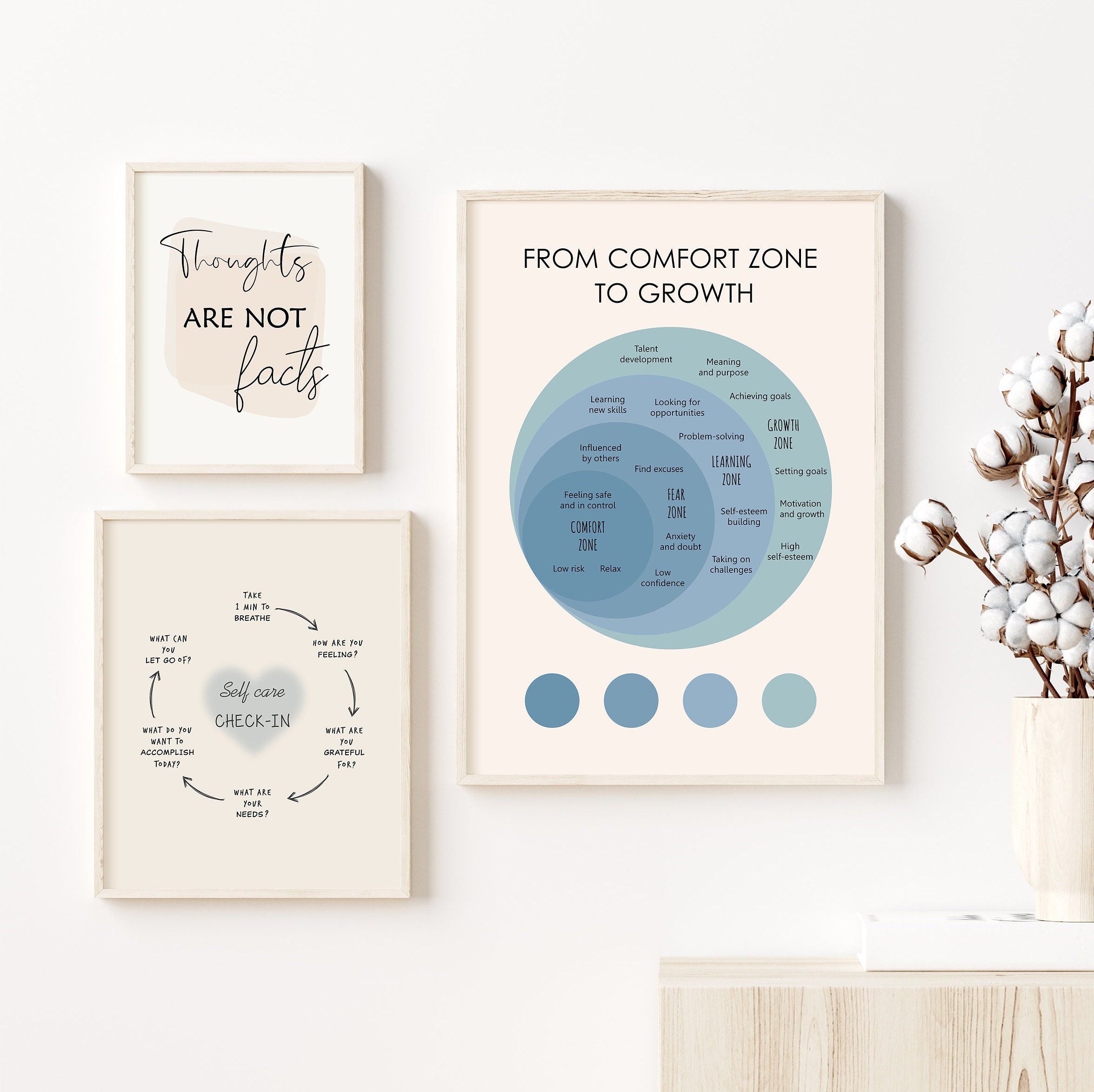 25 Mental Health Posters for Therapy Office, Set of Psychology Prints ...