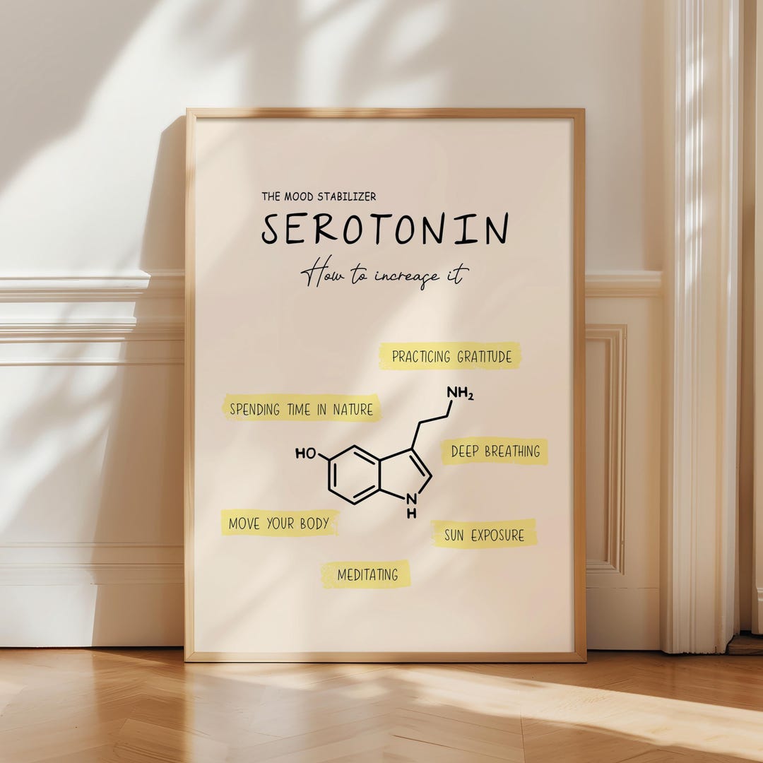 Serotonin Poster, Happy Chemicals Wall Art, Mental Health Prints for ...